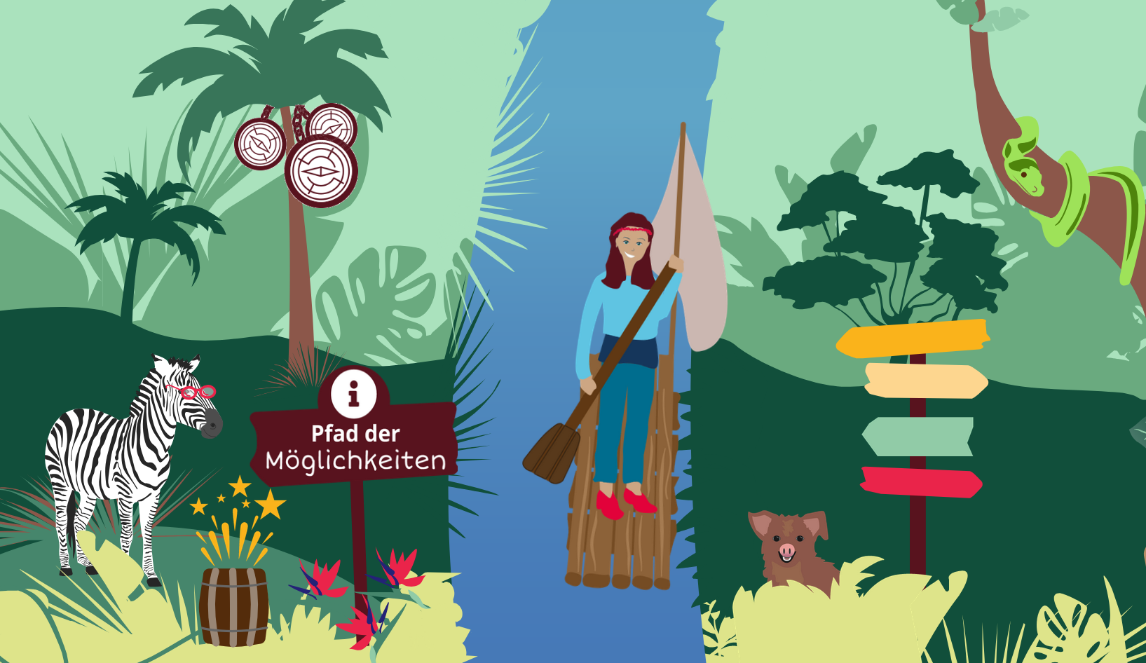 JOLanDA-Transfer - Hilfe bei biografischen Entscheidungen